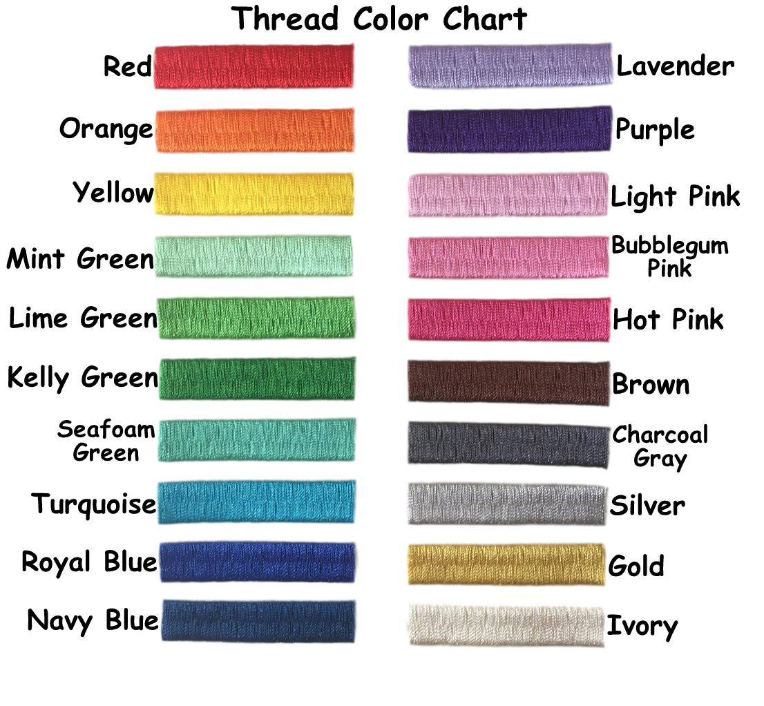 Custom Embroidered Circle Monogram Initial Name Patch Choose | Etsy