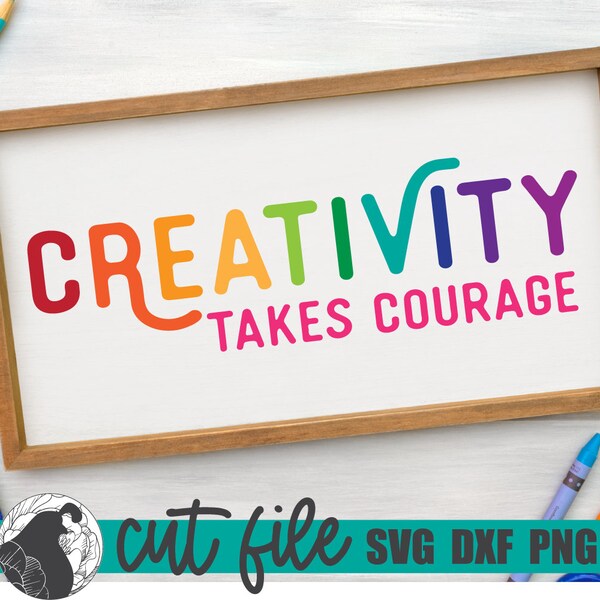 Creativity Sign - Etsy