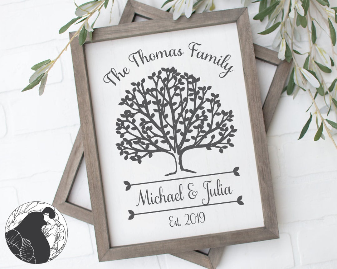 Family Name Sign SVG, Family Name SVG, Family Tree SVG, Last Name, Date ...