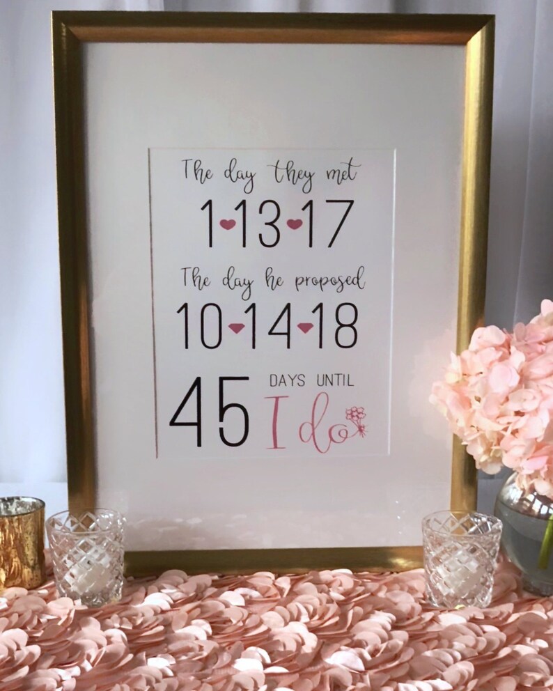 Wedding Countdown Sign - Customized With the Couple's Important Dates ...