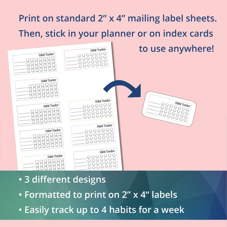 Printable Habit Tracker Stickers & Labels, Instand Download, Printable ...