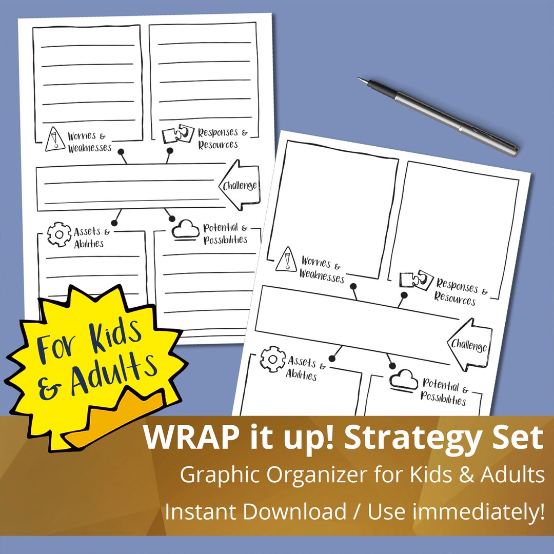 Stress Management Printable Productivity Instant Download Problem ...