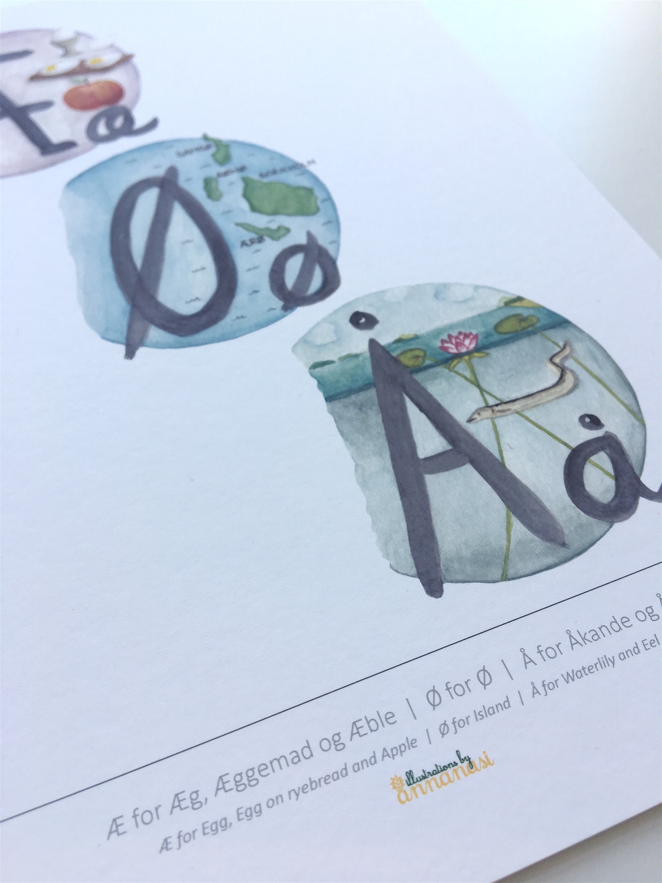 Nordic Art Print of Danish Alphabet Letters | Scandinavian Poster ...