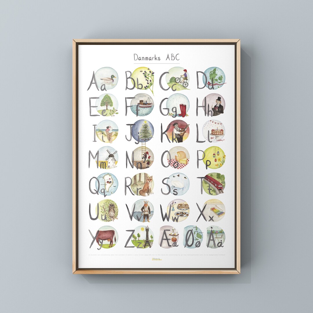 ABC of Denmark in DANISH | 50x70cm Alphabet Poster | Nordic Art Print ...