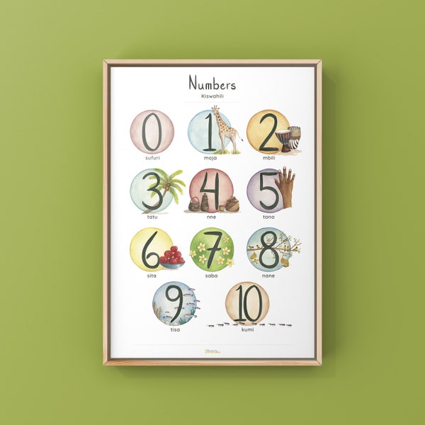 Custom African Number Poster - Etsy