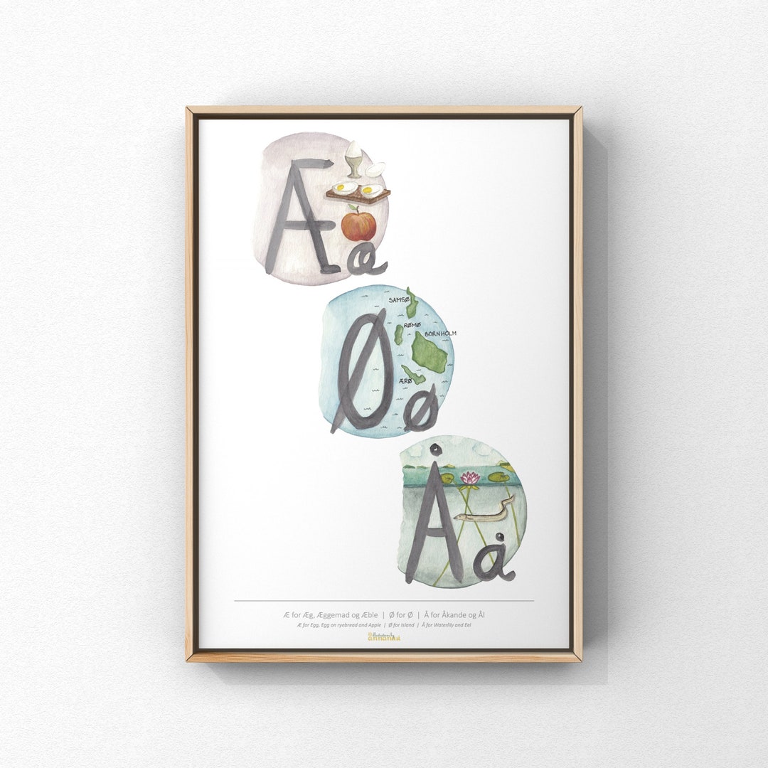 Nordic Art Print of Danish Alphabet Letters | Scandinavian Poster ...