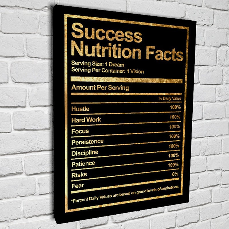 Nutrition Wall Decor - Etsy