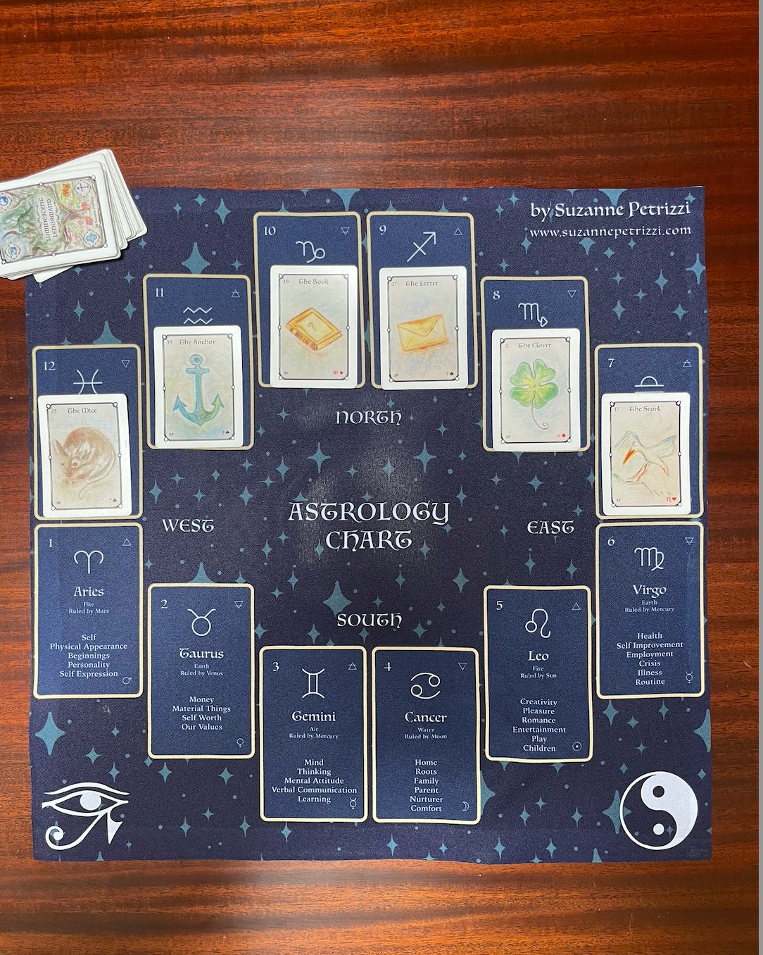 Astrology Reading Cloth - Etsy