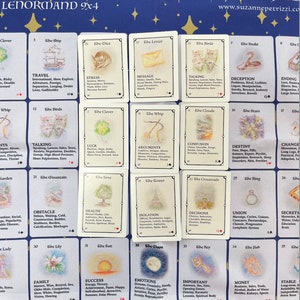 Luminescent Lenormand With Meanings - Etsy