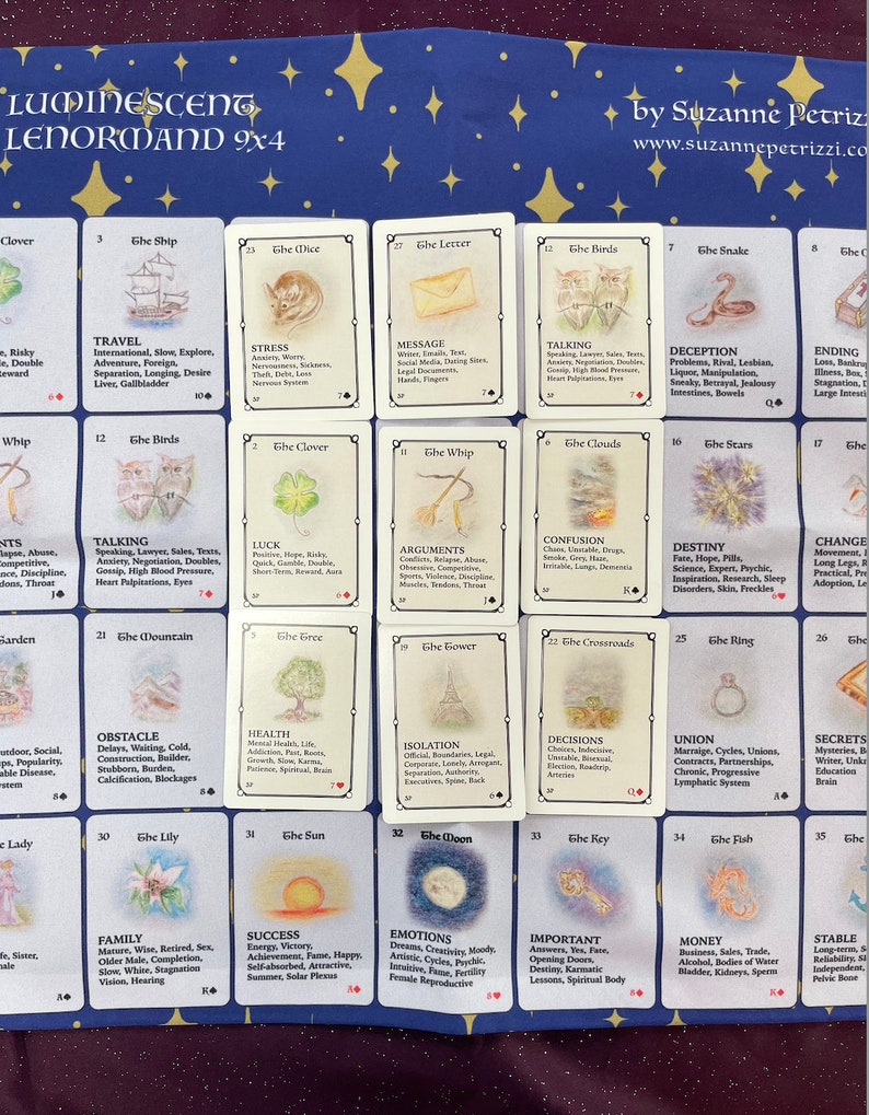 Luminescent Lenormand With Meanings - Etsy