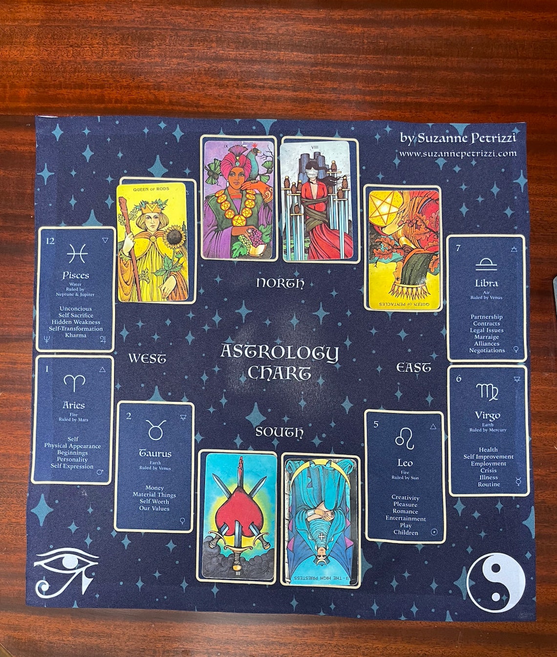 Astrology Reading Cloth - Etsy