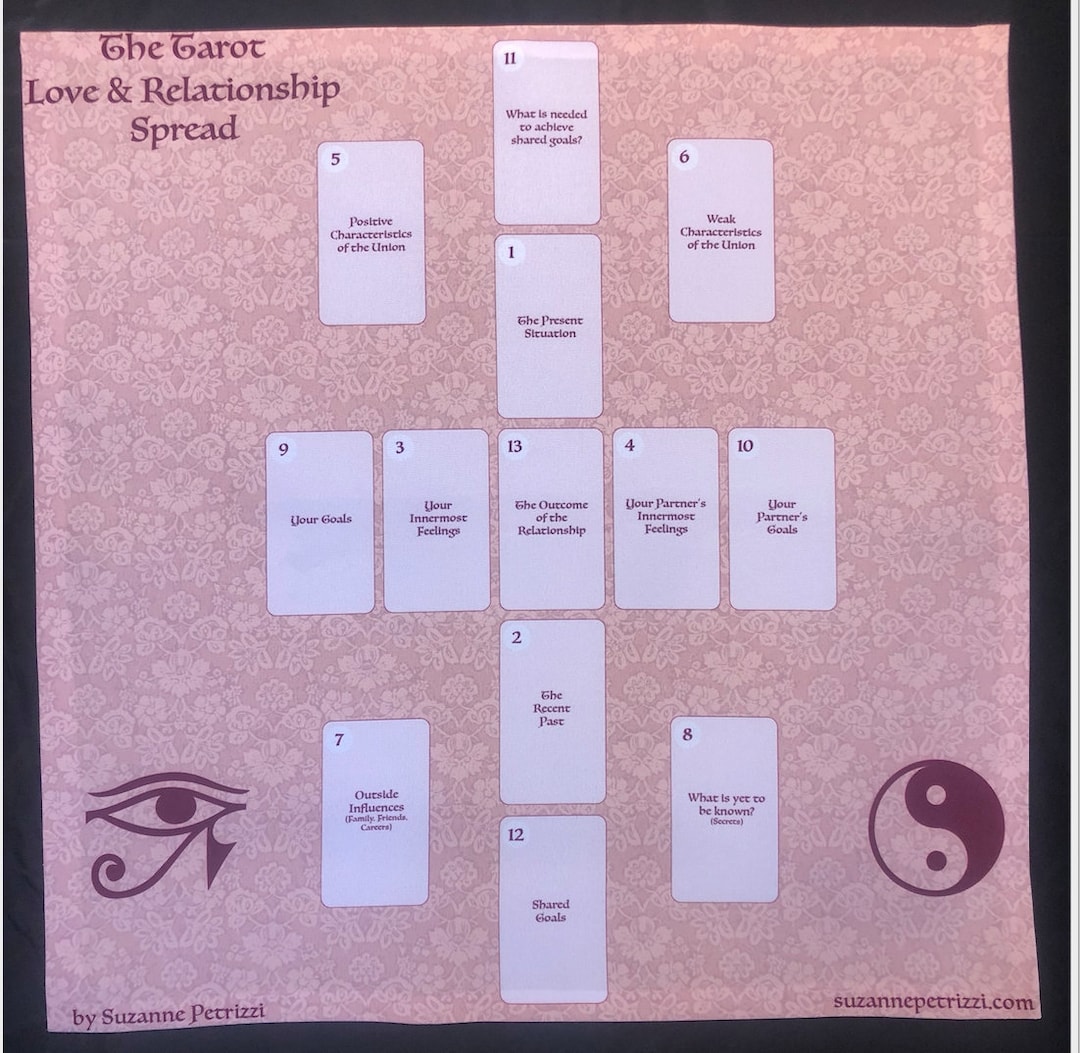 The Tarot Love and Relationship Spread - Etsy