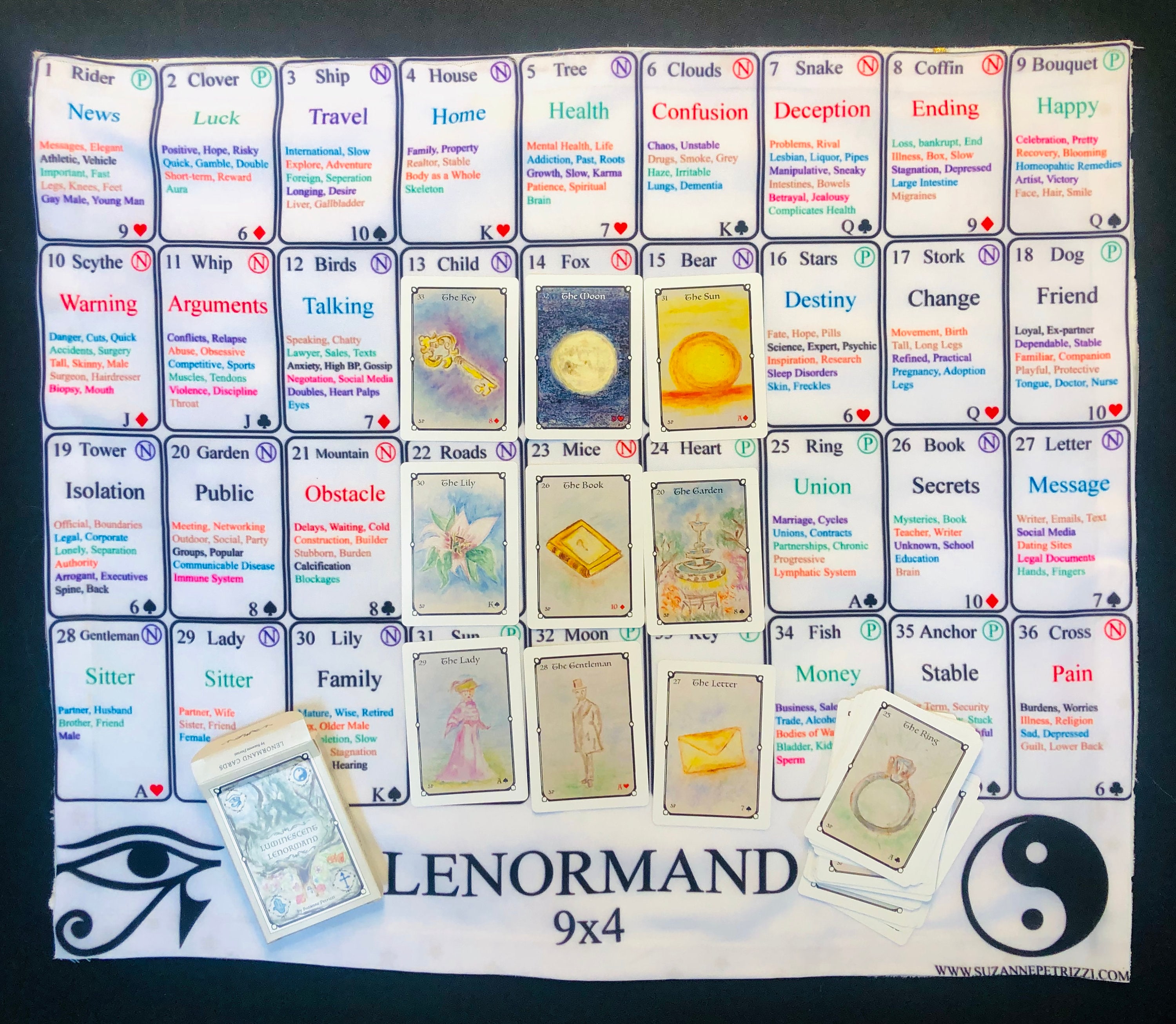 Lenormand 9X4 Reading Cloth - Etsy