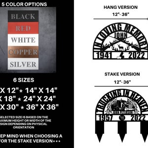 Nightingale Nurse Tribute Memorial Sign - RN Nurse Sympathy Gift - Etsy