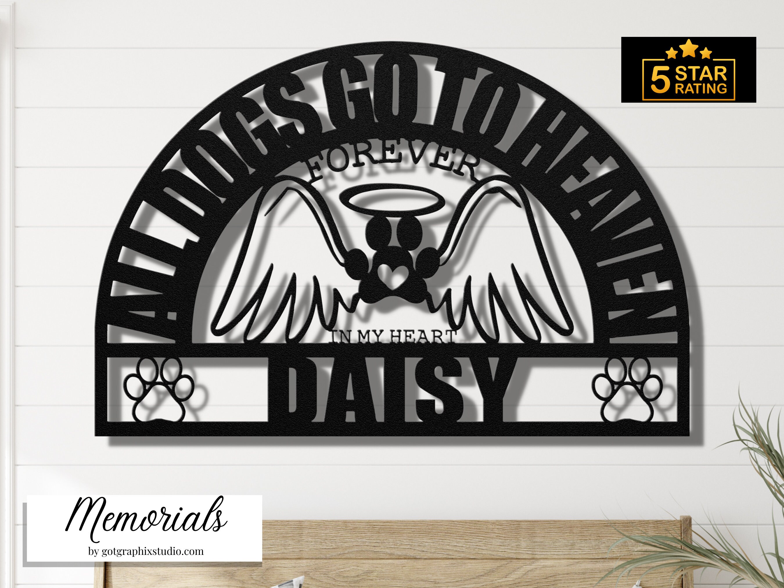 Dog Angel Wings Memorial Gift - All Dogs Go to Heaven Forever in My ...