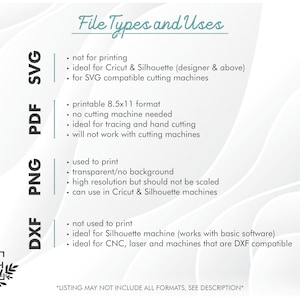 Weekly Amazon Packages - SVG Digital File - Etsy