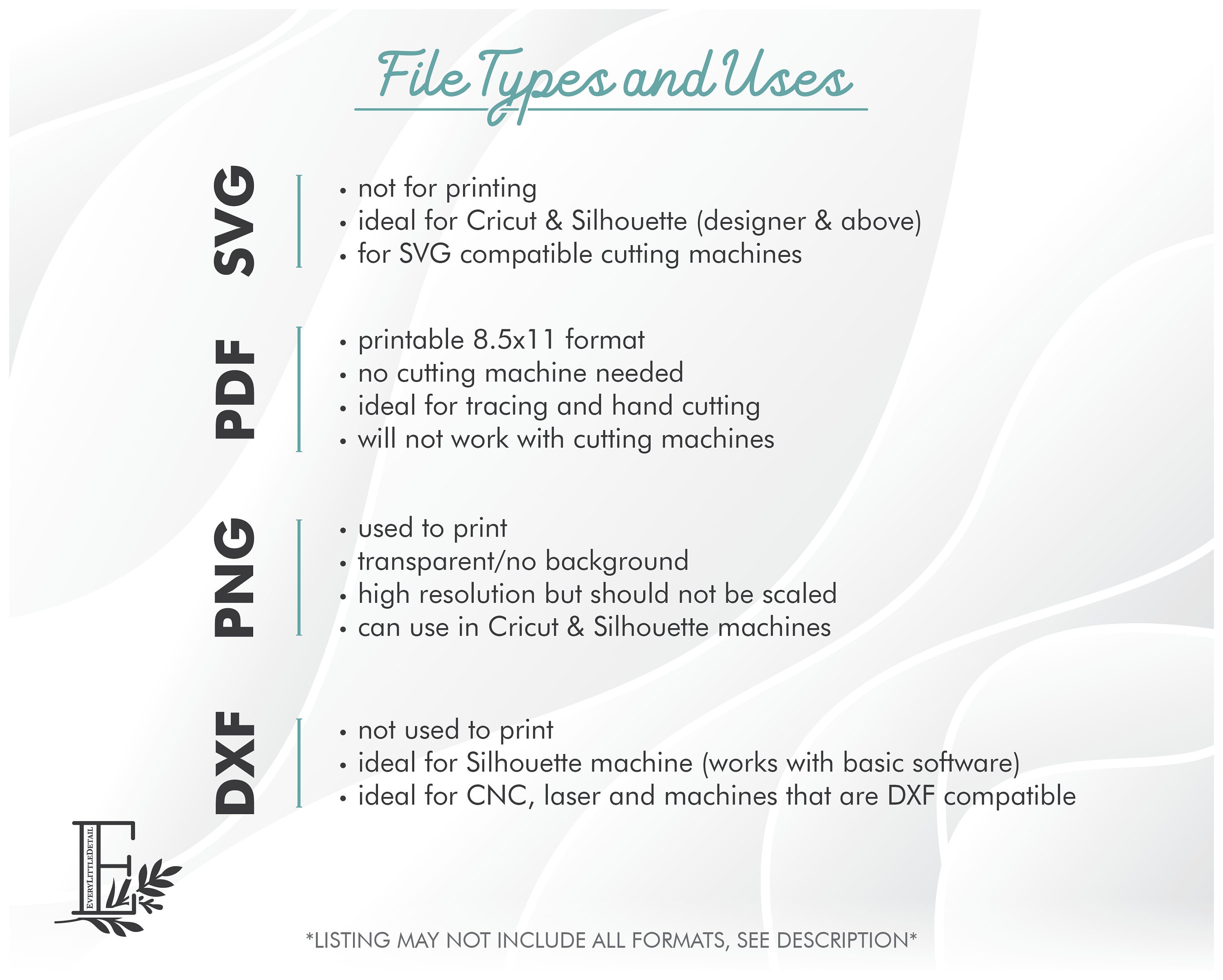 Weekly Amazon Packages - SVG Digital File - Etsy