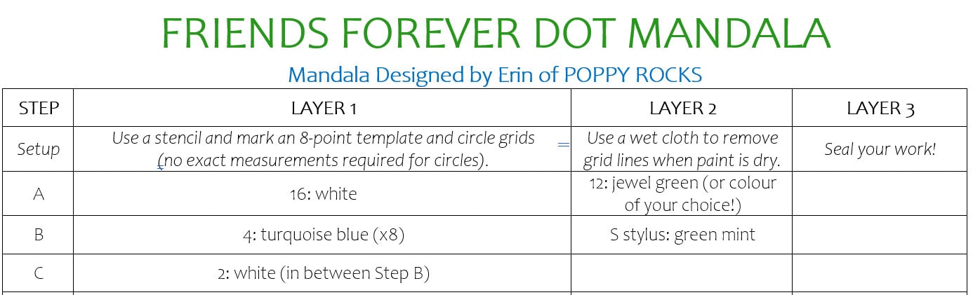 Friends Forever Dot Mandala Pattern - Etsy