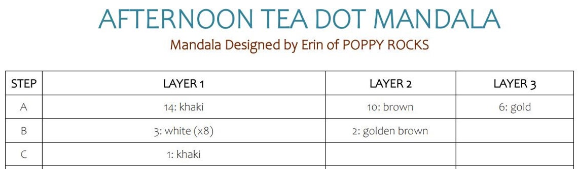 Afternoon Tea Dot Mandala Pattern - Etsy