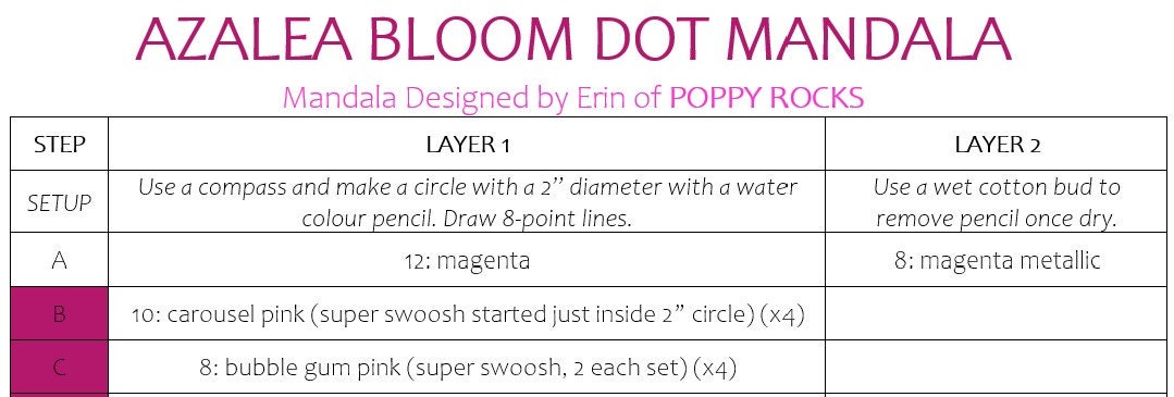 Azalea Bloom Dot Mandala Pattern - Etsy