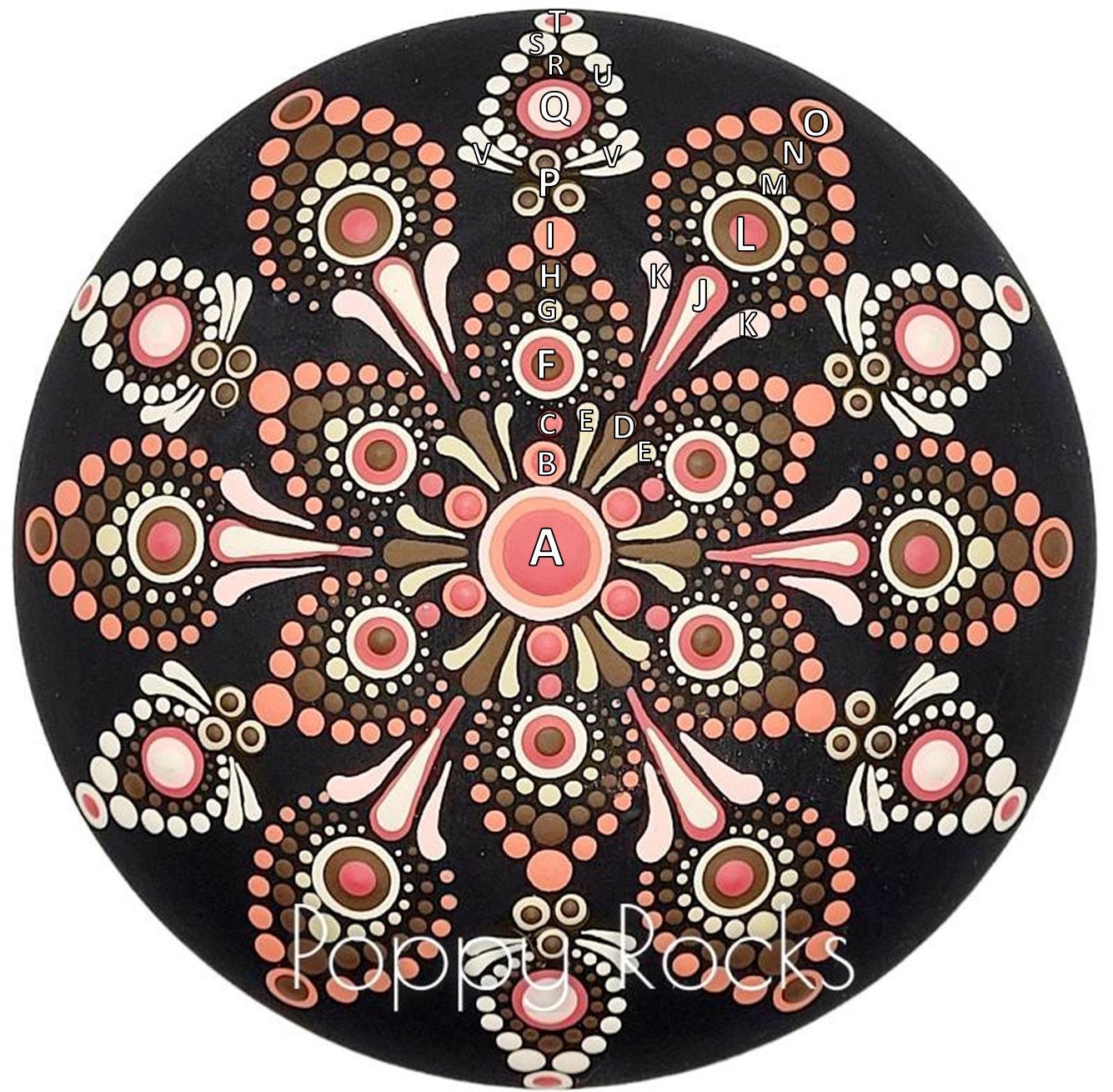 Neapolitan Icecream Dot Mandala Pattern - Etsy