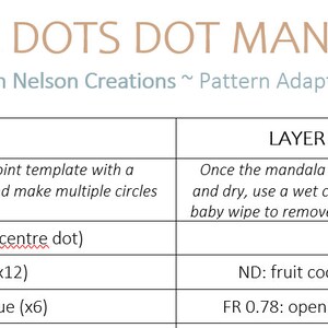 OVAL DOTS Dot Mandala Pattern - Etsy