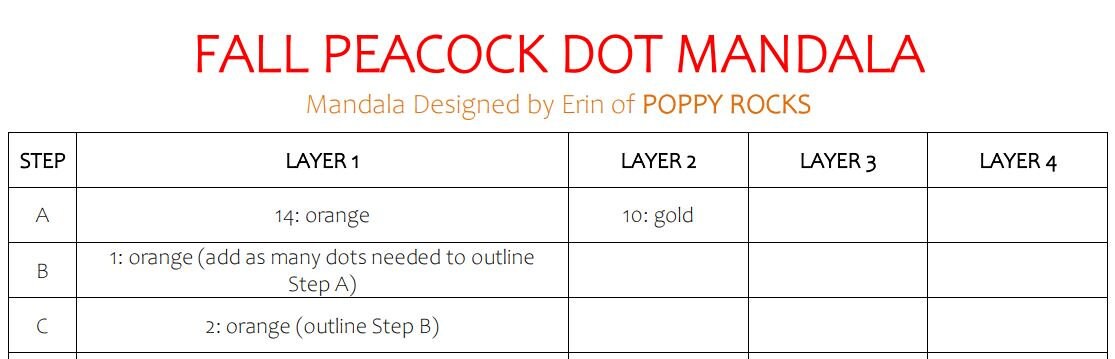Fall Peacock UPDATED Dot Mandala Pattern - Etsy