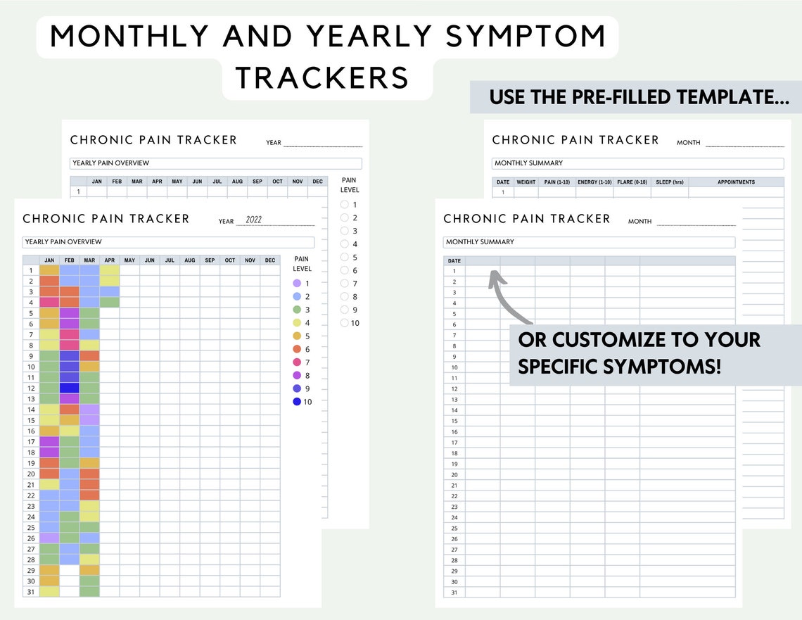 Chronic Pain Symptom Tracker Chronic Illness Journal - Etsy Canada
