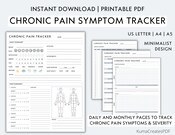 Printable Food & Symptom Tracker Digital Food Sensitivity - Etsy Canada