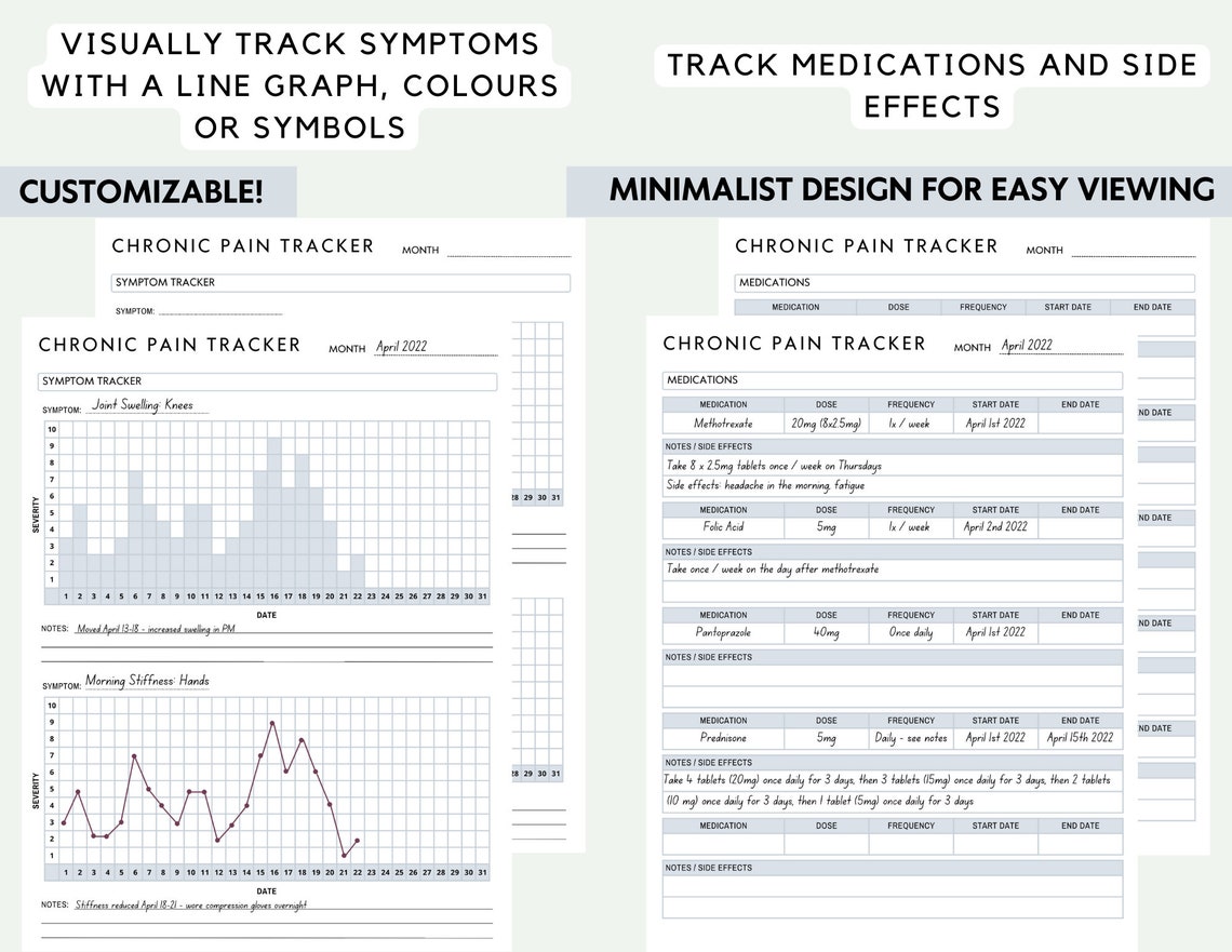Chronic Pain Symptom Tracker Chronic Illness Journal - Etsy Canada
