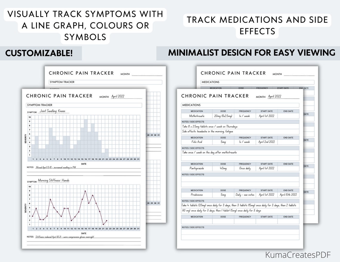 Chronic Pain Symptom Tracker Chronic Illness Journal Medication Log ...