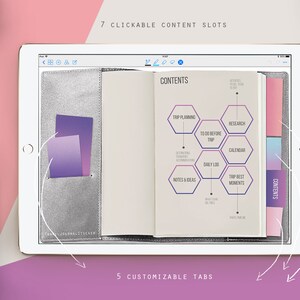 Digital Travel Planner for Goodnotes Personalized Trip Journal Vacation ...
