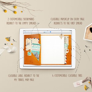 Customizable Digital Travel Journal Custom Travel Diary Keynote ...