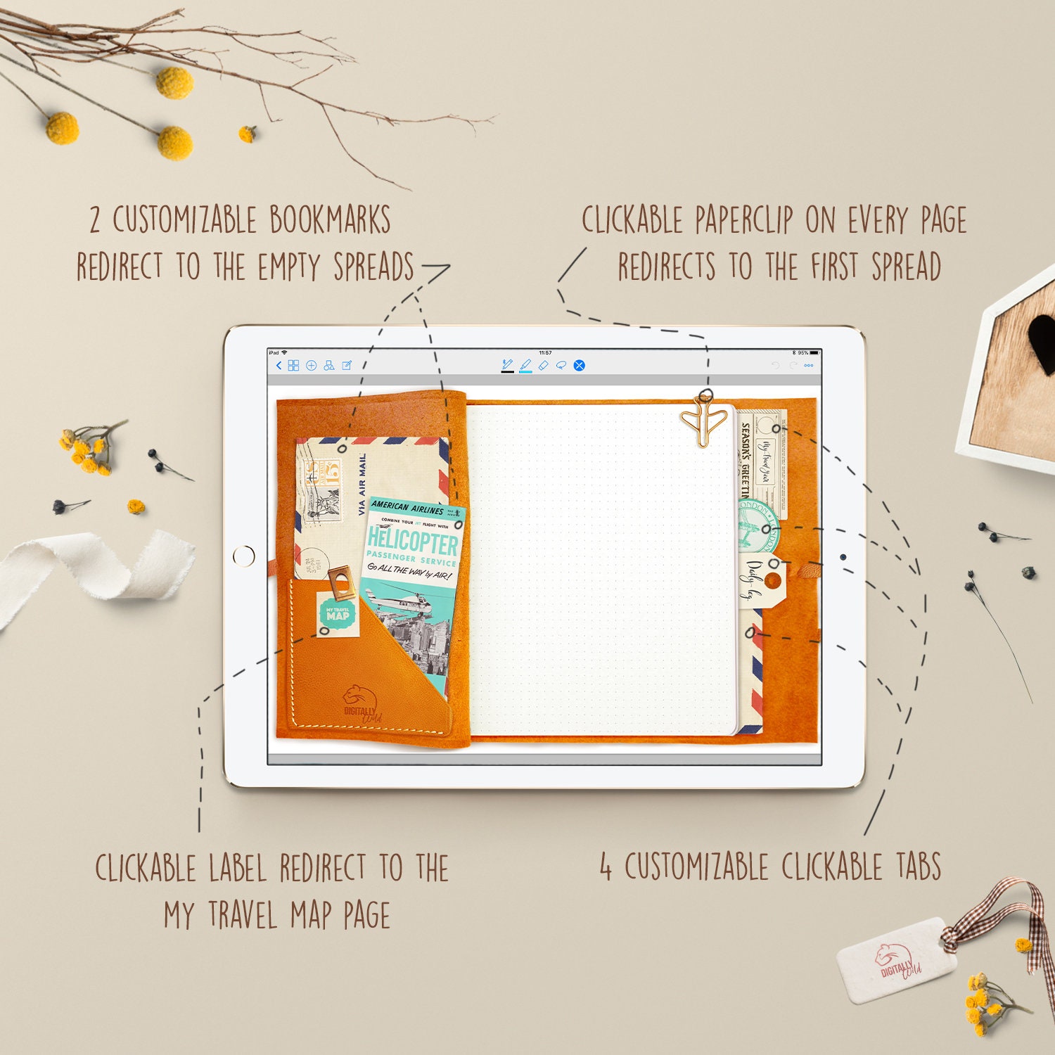 Customizable Digital Travel Journal Custom Travel Diary | Etsy