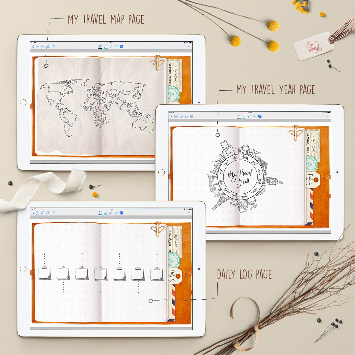 Customizable Digital Travel Journal Custom Travel Diary | Etsy