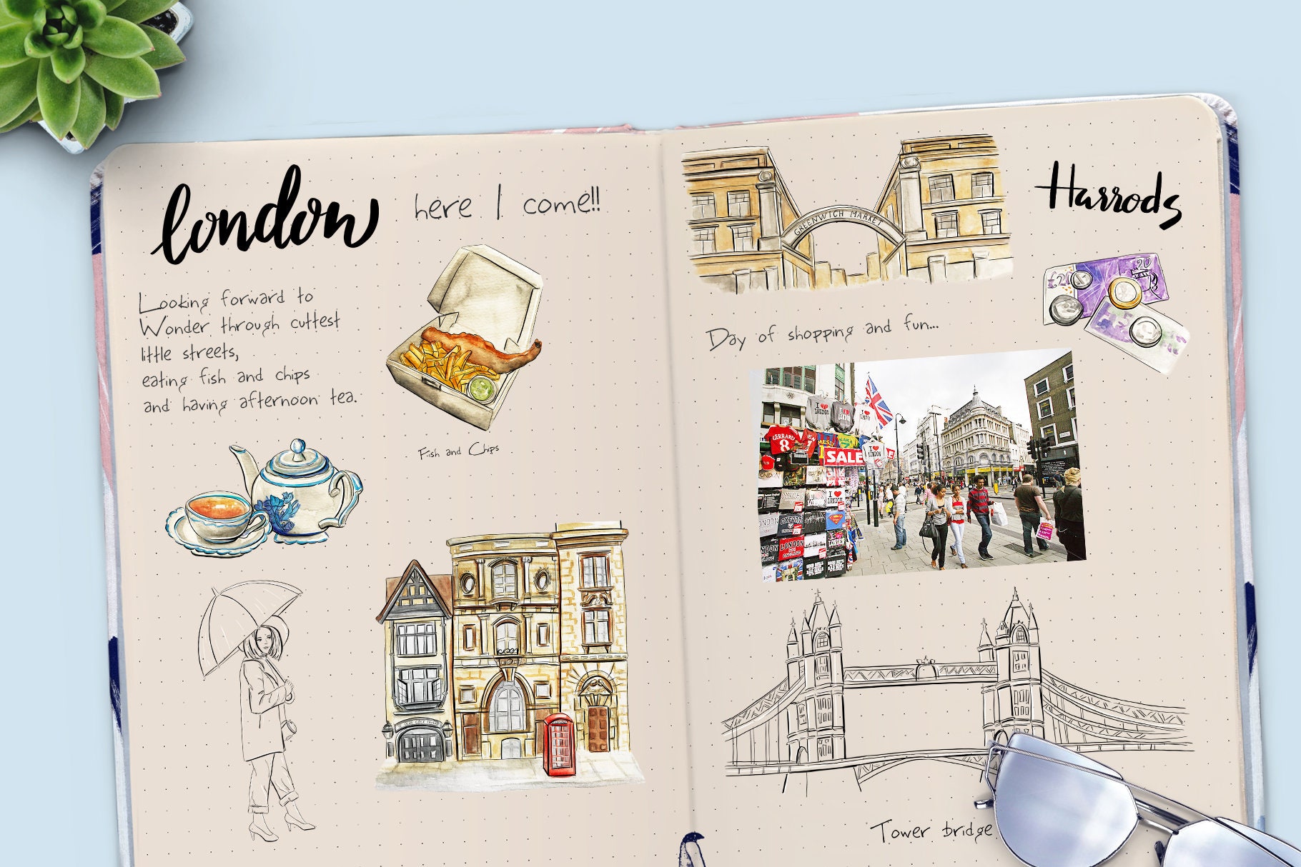 London Sticker Pack for Travel Journal or Planner Printable - Etsy