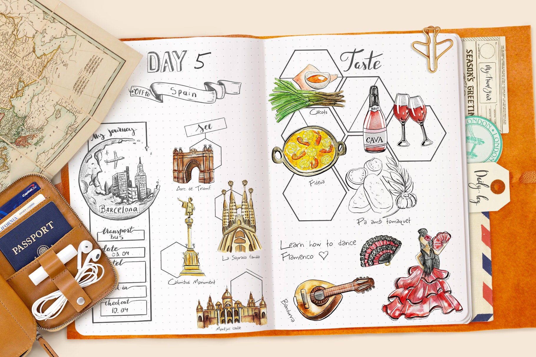 Spain Travel Sticker Sheet Travel Journalling Stickers Craft Supplies ...