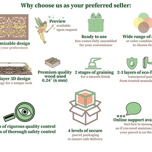 Tangled Sun Wedding Card Box Rapunzel Quinceanera Money Box - Etsy