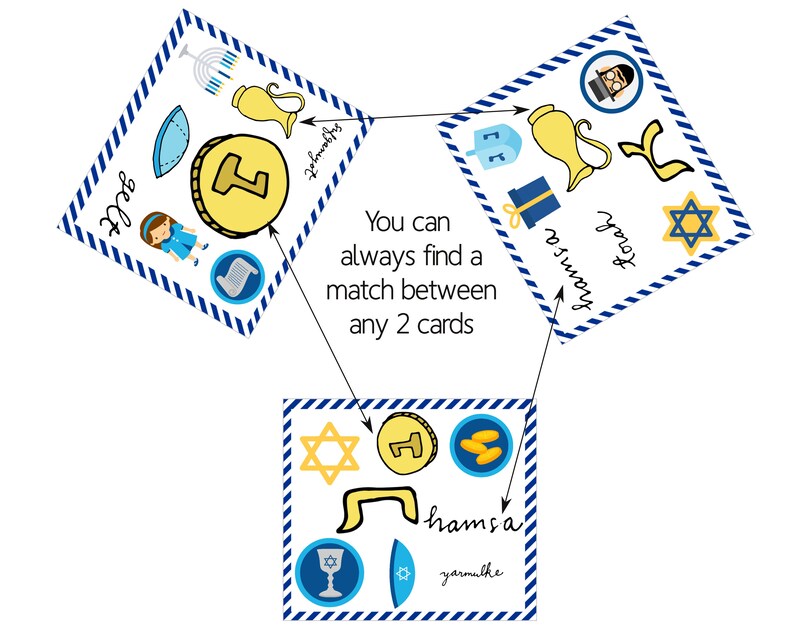 Happy Hanukkah Chanukah Matching Game Activity Printable Instant ...