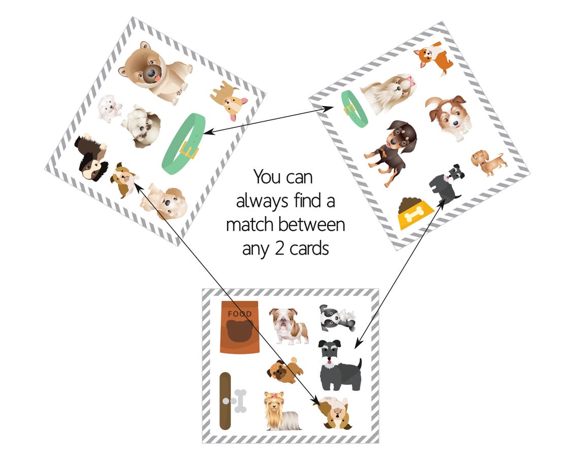 Dog Matching Game, Printable Dog Lover Gift, Instant Download Gift ...