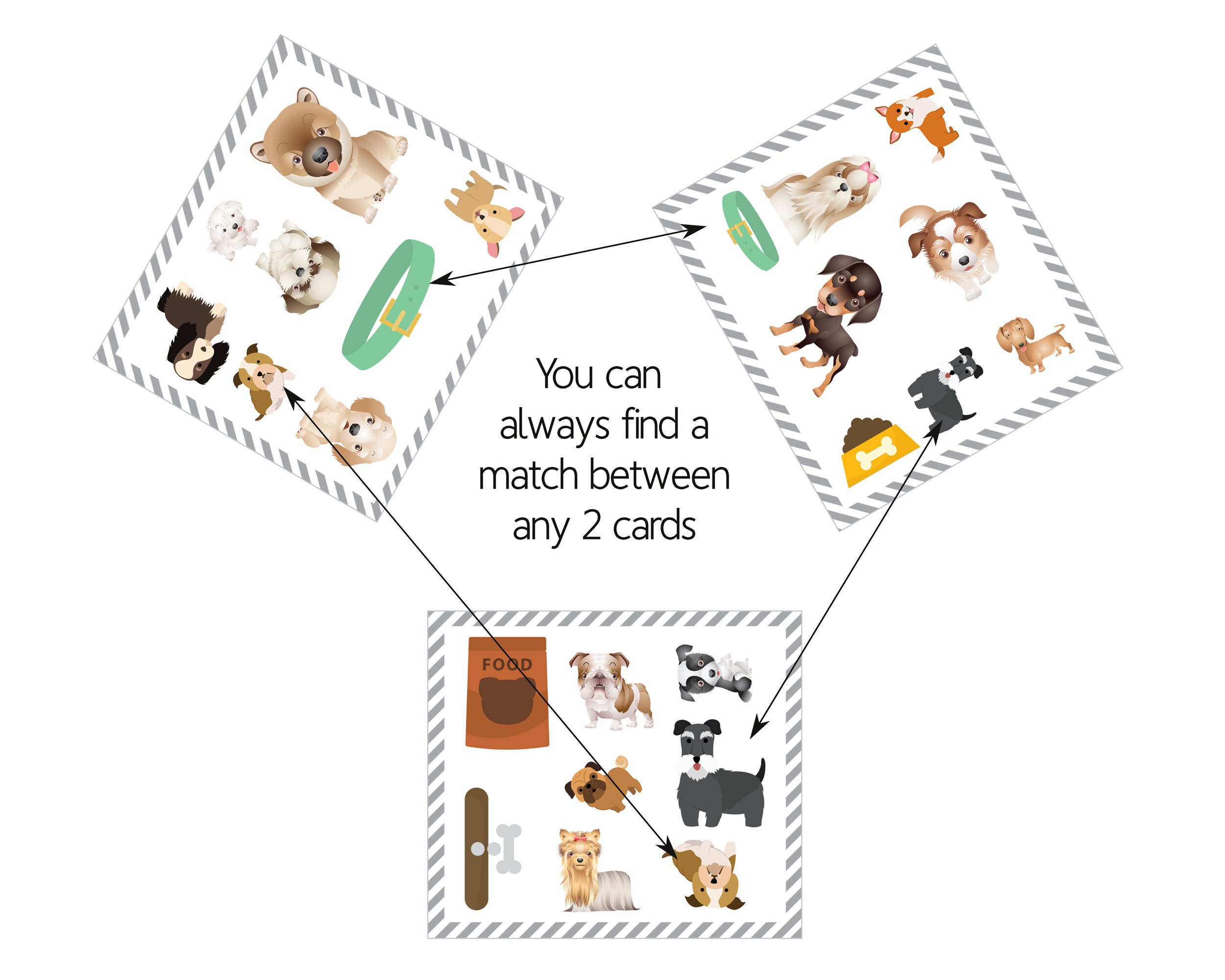 Dog Matching Game, Printable Dog Lover Gift, Instant Download Gift ...