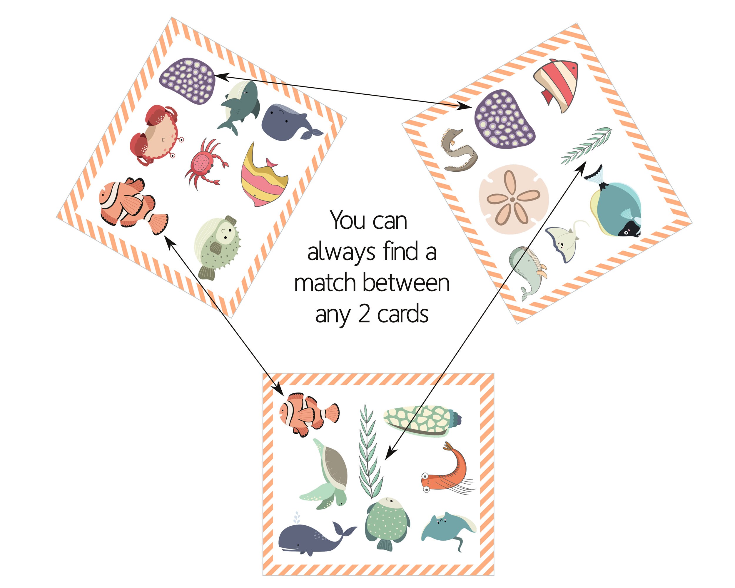Ocean Printable Matching Game, Under the Sea Busy Bag PDF, Preschool ...