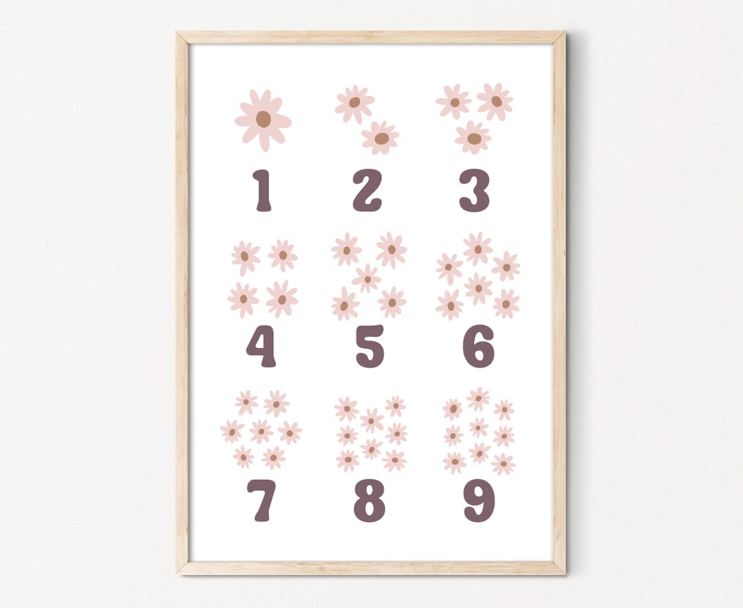 Floral 123 Printable Educational Numbers Poster for Girls Decor Ideas ...