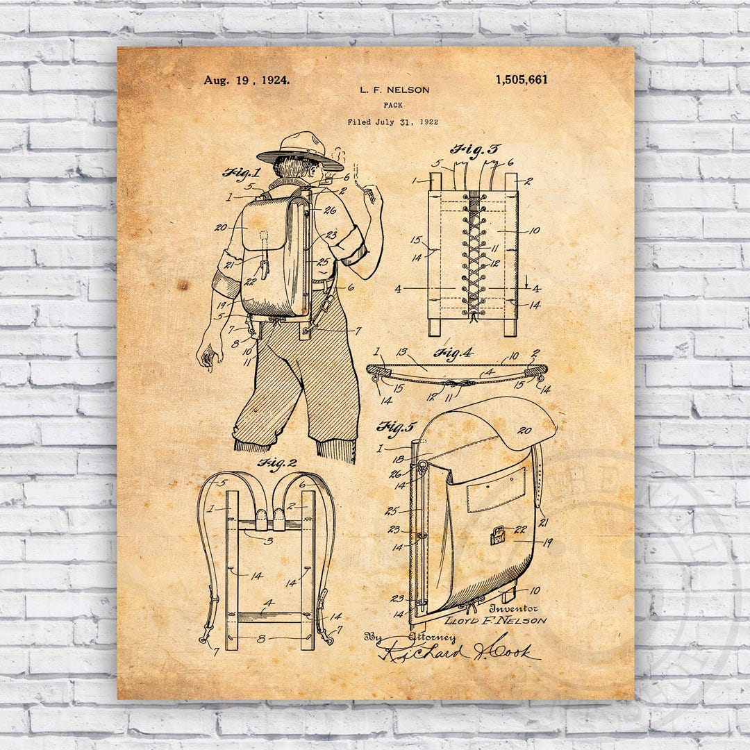 Hiking Camping Backpack Patent Blueprint - Wall Art Print Decor - Size ...
