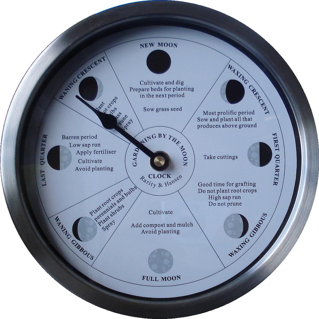 Moon Phase Clock 205mm 8.07in Planting Clock Lunar Clock Moon Phase ...