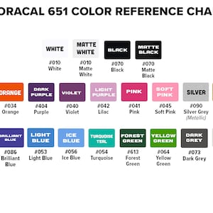 Blocks Flyer Frame Decal Set - Etsy