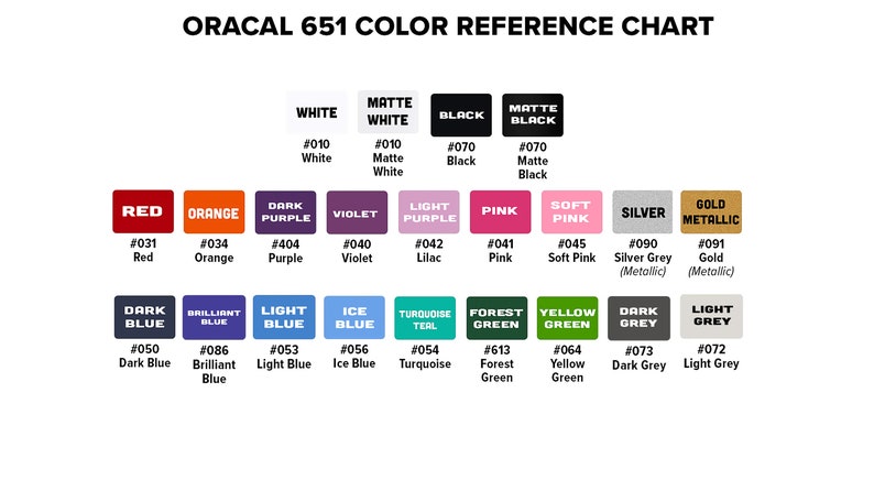 Blocks Flyer Frame Decal Set - Etsy