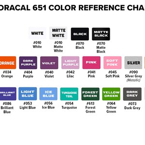 Custom Sunday Wavelength Frame Decal Set - Etsy