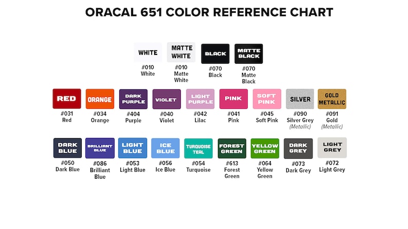 DK Frame Decal Set - Etsy