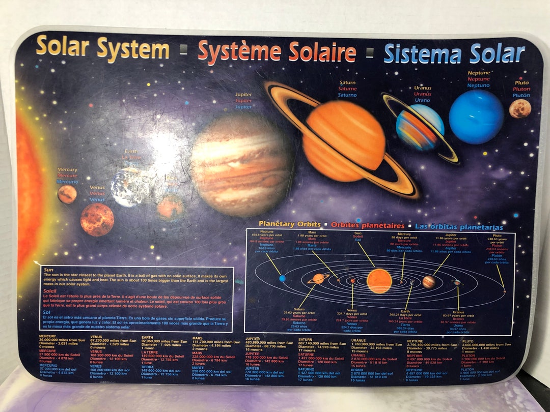 Vintage Solar System Themed Place Mat 80s / 90's Era Placemat Solar ...